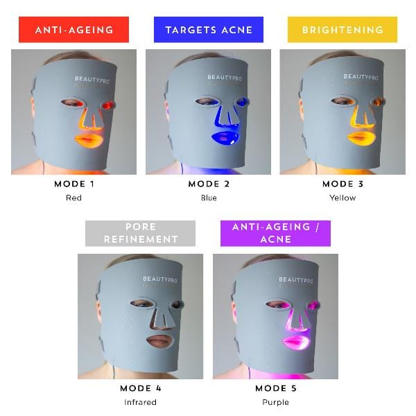 BeautyPro Photon LED Light Therapy Facial Mask - Down to Earth ...