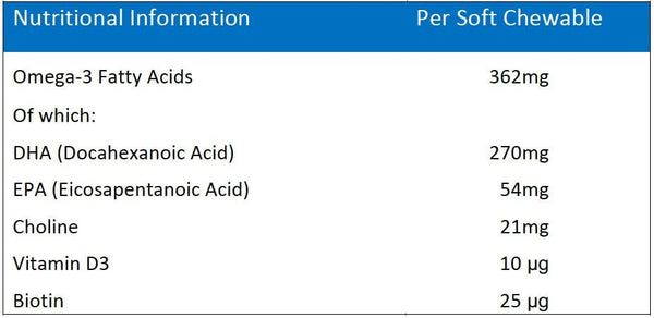 Eskimo 3 Kids Chewable DHA 27 Chews - Down to Earth Healthfood Store